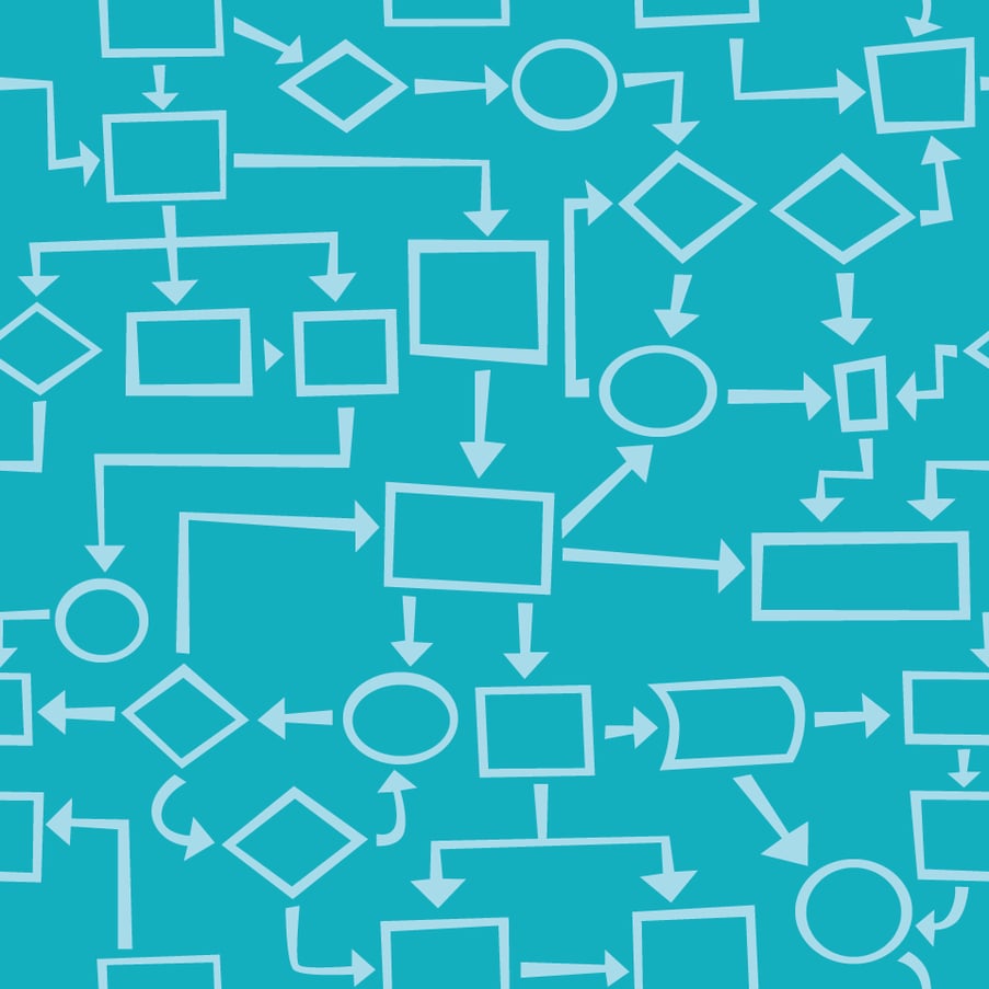 6 Consequences of Mismanaging Intellectual Property